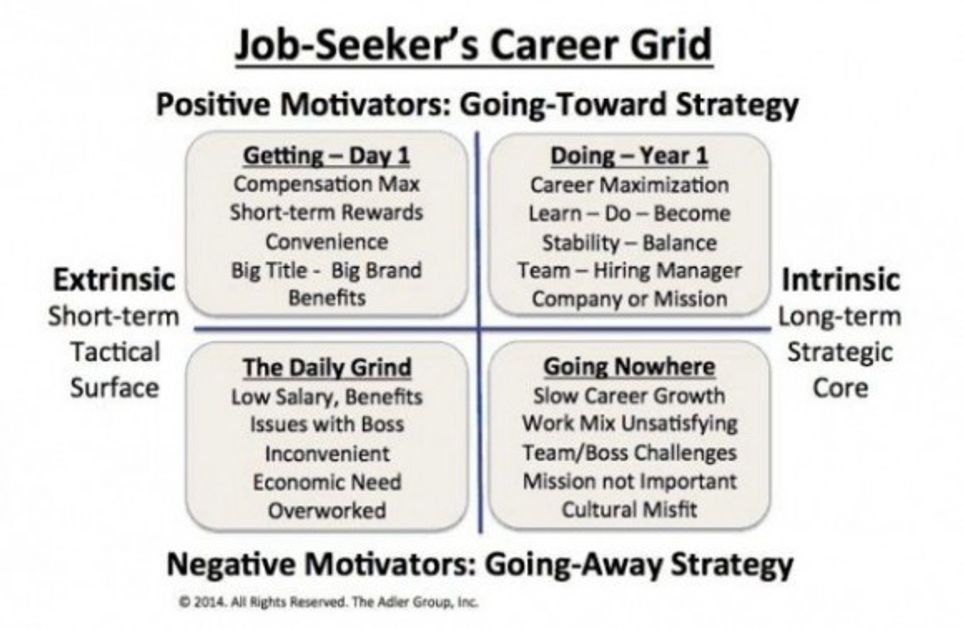 MPI - Career Guidance Outplacement